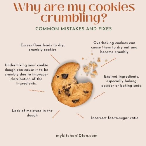 Why are my cookies crumbling? - Common Mistakes and Fixes