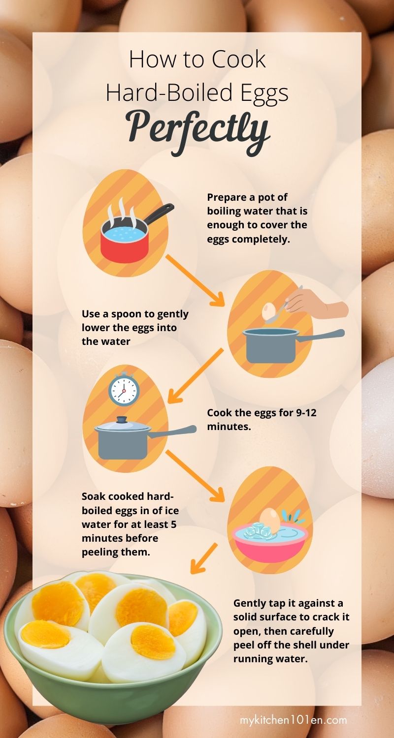 How to Cook Hard-Boiled Eggs Perfectly - MyKitchen101en.com